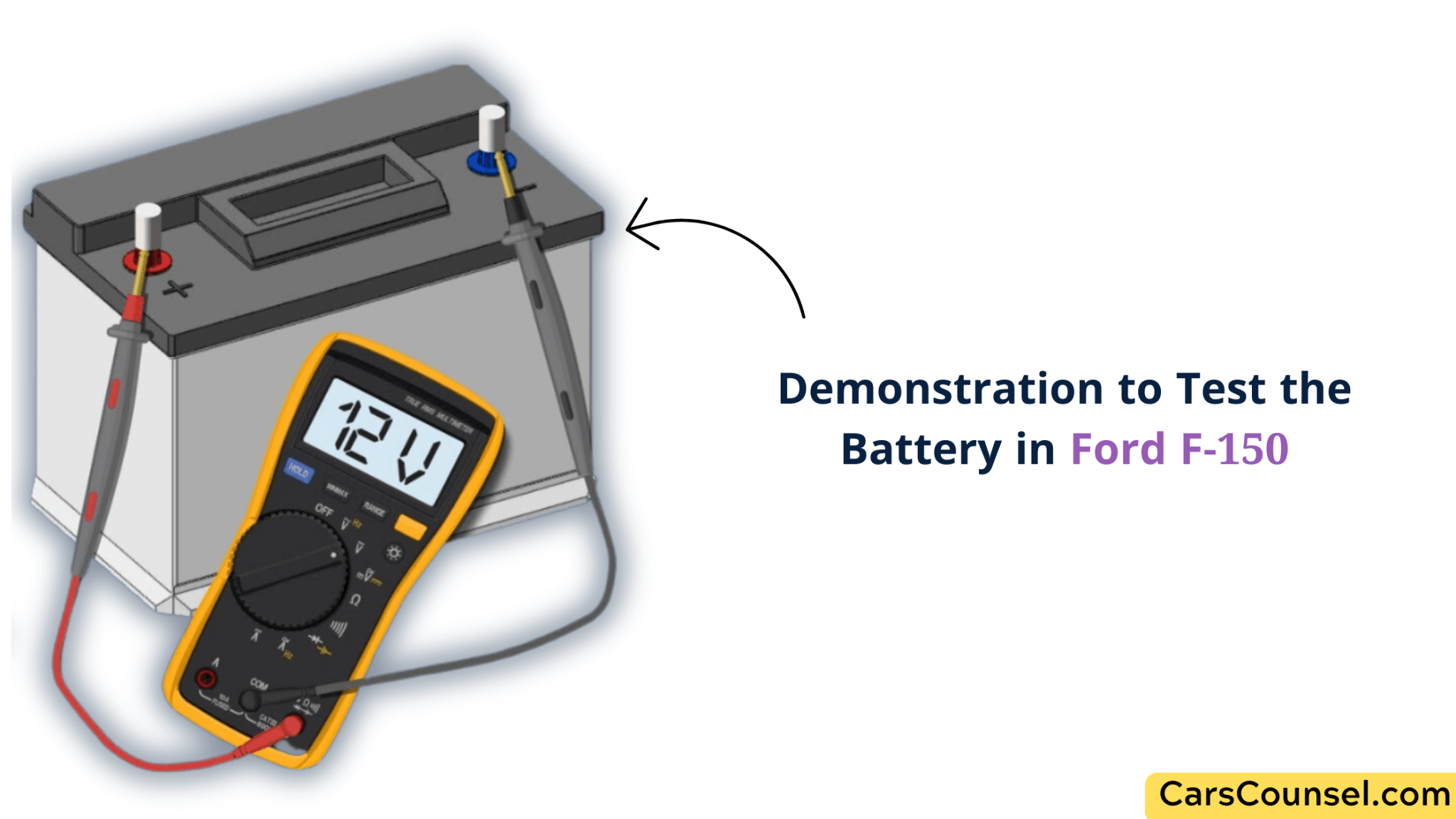 Ford F-150 Won’t Start: Common Causes & Solutions – CarsCounsel