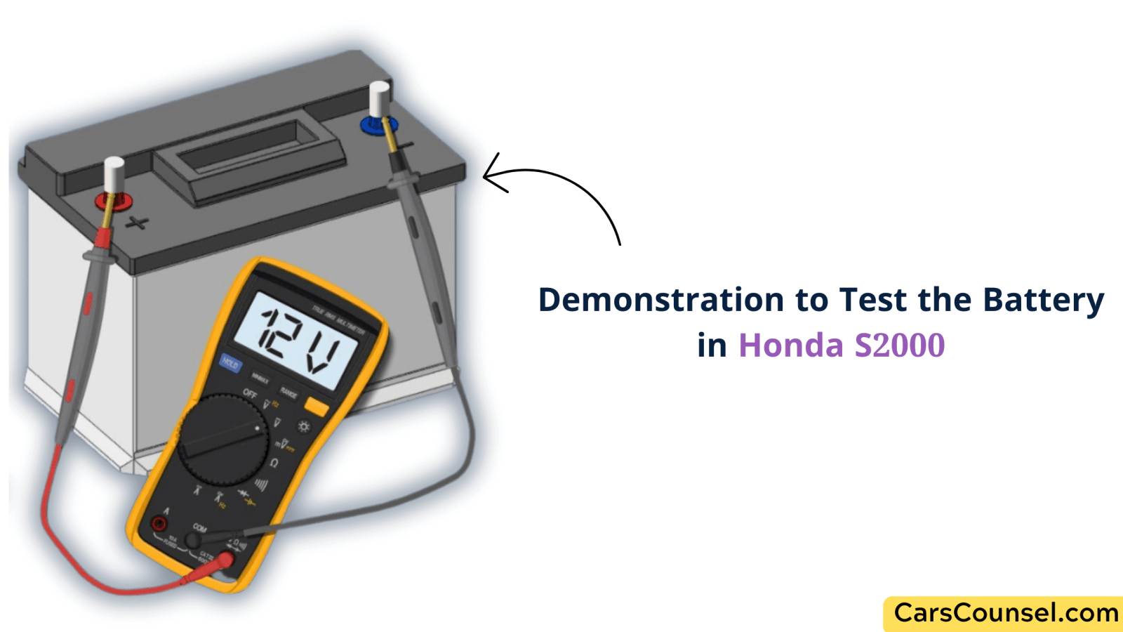 Honda S2000 Won’t Start: Common Causes & Solutions – CarsCounsel