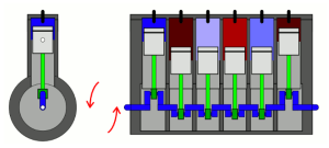 Inline 6 Firing Order [With Diagram]