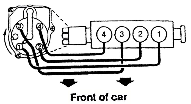 2014 Jeep Cherokee Firing Order (With Diagram)
