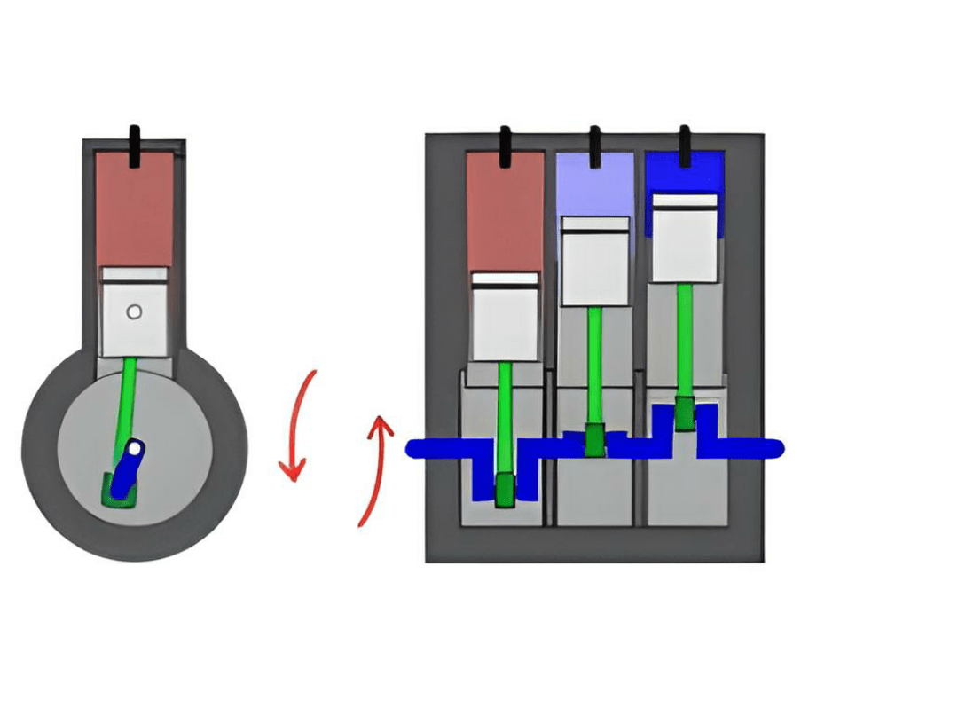 3 Cylinder Engine Firing Order (PDF) [V3 Explained]