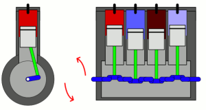 Diesel Engine Firing Order [With Diagram]