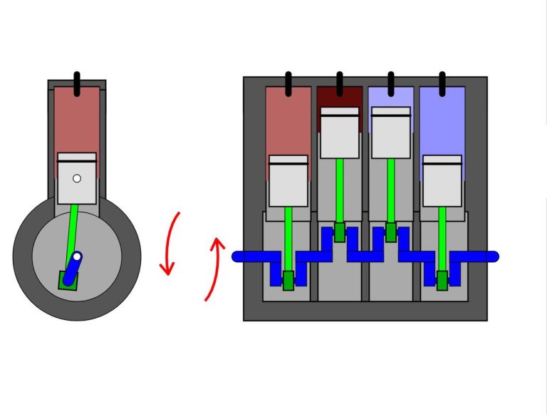 4 Cylinder Engine Firing Order [V4 Explained]