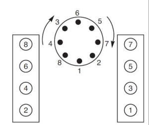 Small Block Chevy Firing Order [With Diagram]