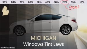 Michigan Window Tinting Law – 2025 Updated