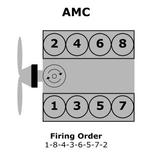 AMC 304 Firing Order With Diagram – CarsCounsel