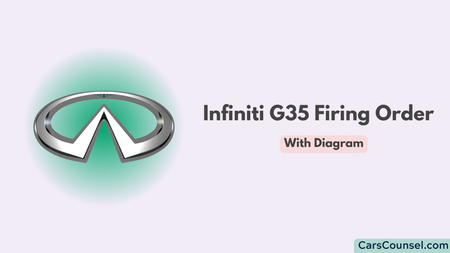 Infiniti G35 Firing Order With Diagram – CarsCounsel