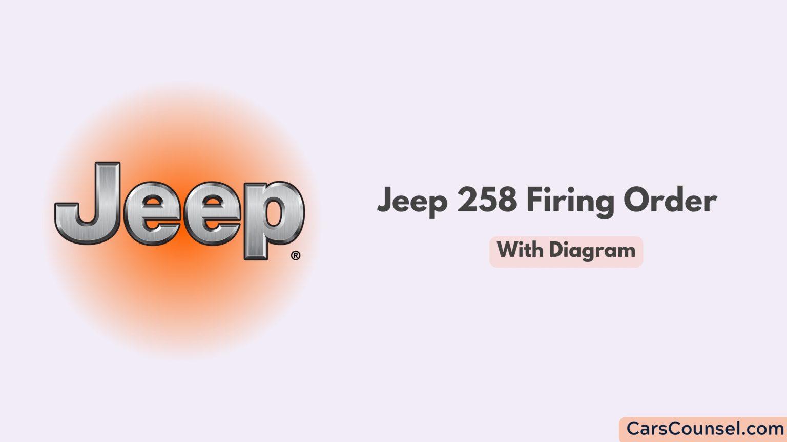 Jeep 258 Firing Order With Diagram – CarsCounsel