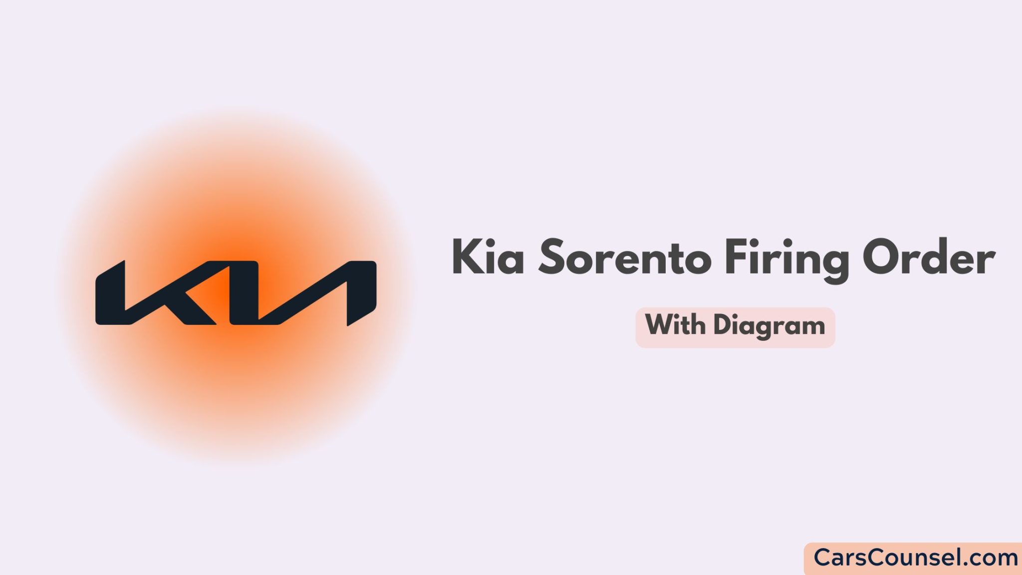 Kia Sorento Firing Order With Diagram – CarsCounsel