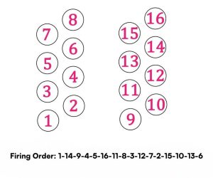 W16 Firing Order With Diagram – CarsCounsel