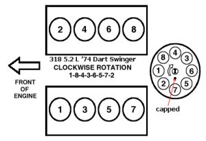 318 Firing Order With Diagram – CarsCounsel