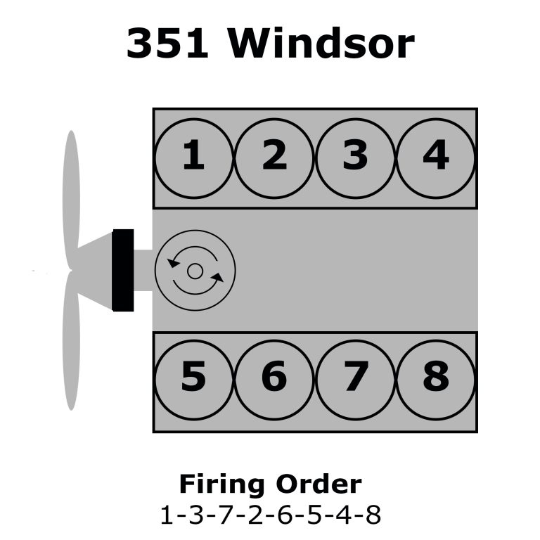 351W Firing Order With Diagram – CarsCounsel