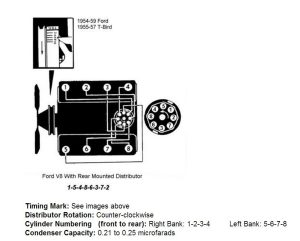 Ford 272 Y Block Firing Order With Diagram – CarsCounsel