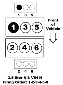 QX60 Firing Order With Diagram – CarsCounsel