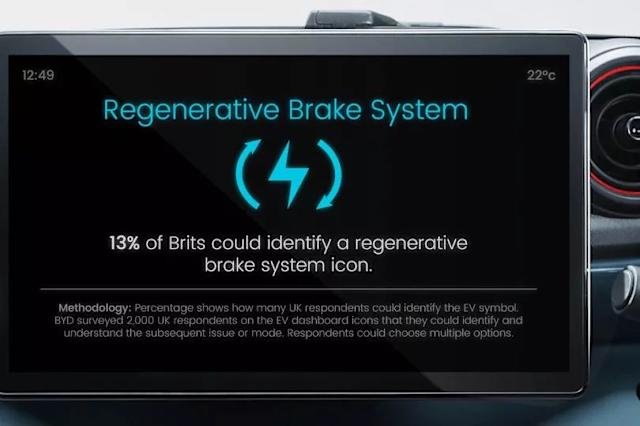 Jaguar I-Pace Dashboard Warning Lights Meaning – CarsCounsel