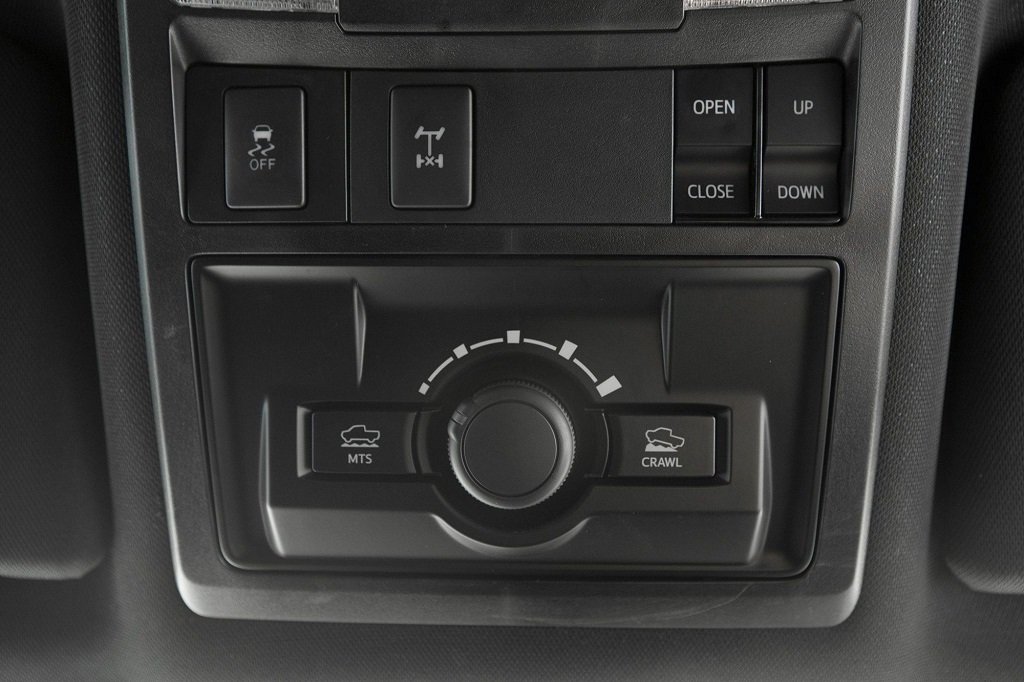 Toyota 4Runner Dashboard Warning Lights Meaning – CarsCounsel